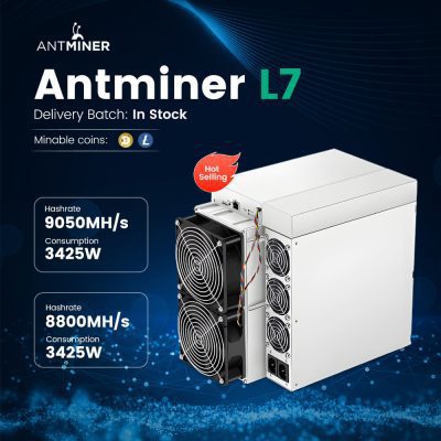 Bitmain Antminer L7 Profitability In 2024 - Apexto Mining