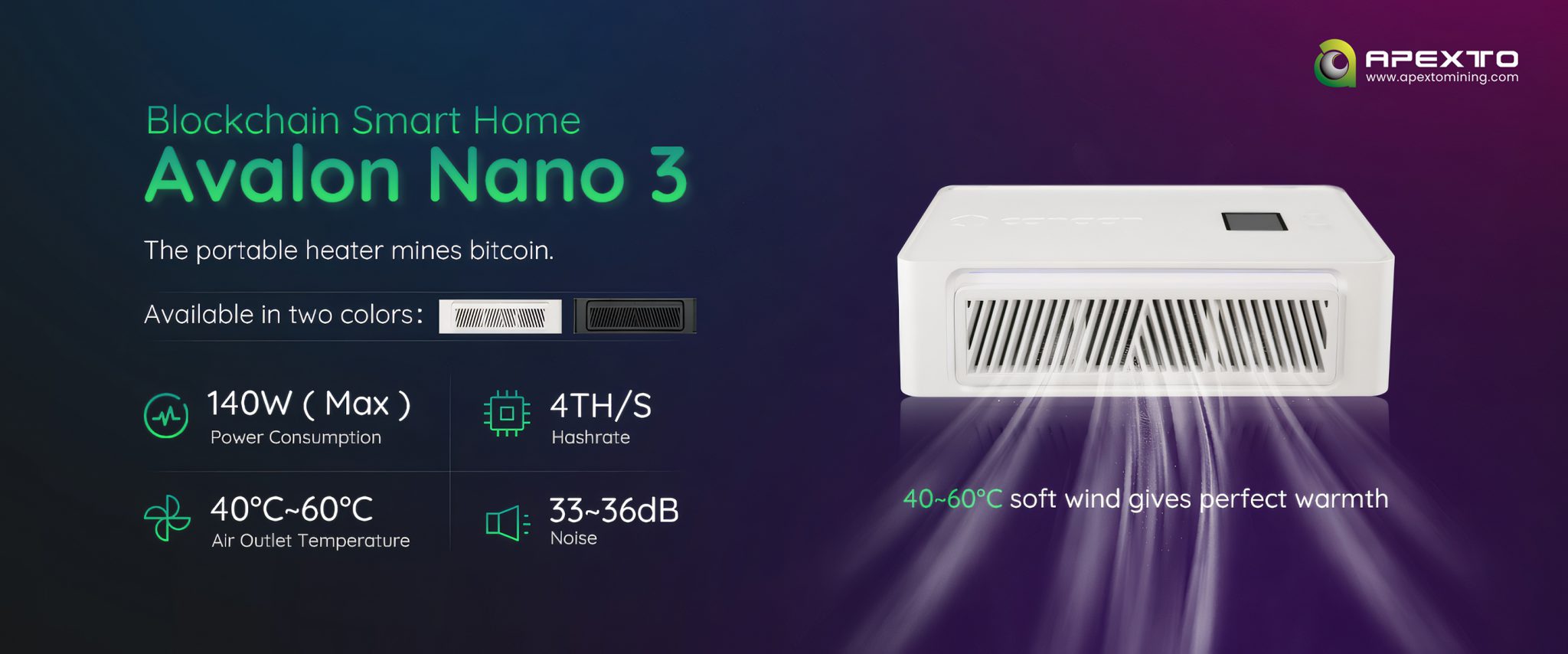 Blockchain Smart Home Avalon Nano 3 Portable Small Heater Bitcoin Maker ...