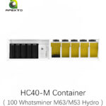 Fog Hashing Hydro Cooling Container HC40-S - Apexto Mining